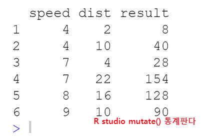 R studio mutate()로 새로운 변수 넣어보기 : 네이버 블로그