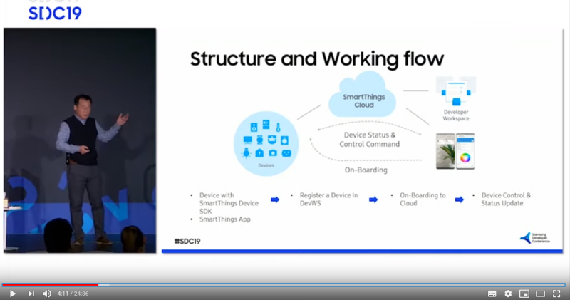 SDC19에서 소개된 SmartThings Device SDK : 네이버 블로그