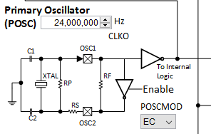 [PIC32 Harmony] GPIO Input + Output : 네이버 블로그