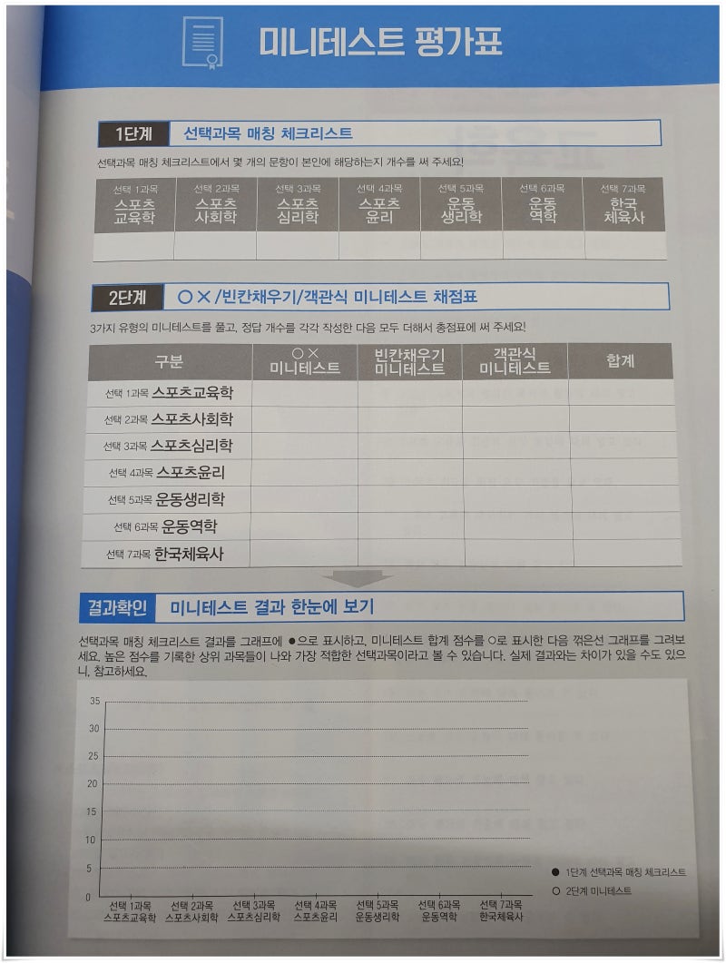 스포츠지도사 필기시험 문제집으로 점수 높인 후기 네이버 블로그