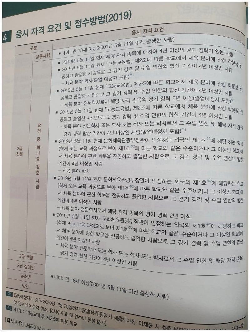 스포츠지도사 필기시험 문제집으로 점수 높인 후기 네이버 블로그