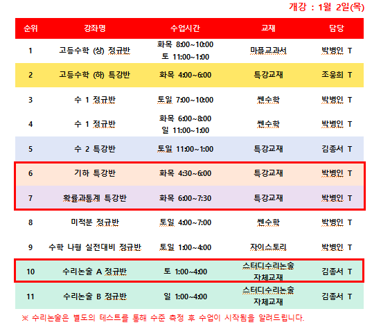일산 화정동 행신동 수학학원 2020년 겨울방학 수학 특강 안내 수학특강강좌 활용법 네이버 블로그