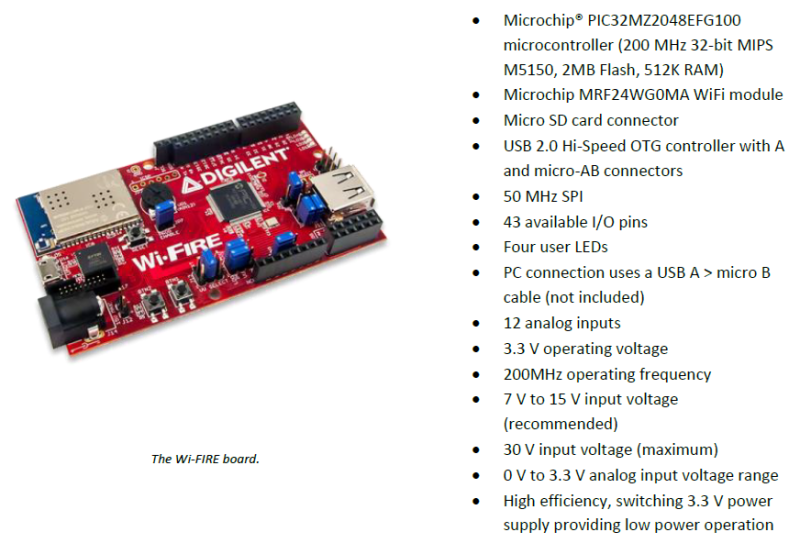 [PIC32 Harmony] GPIO Input + Output : 네이버 블로그