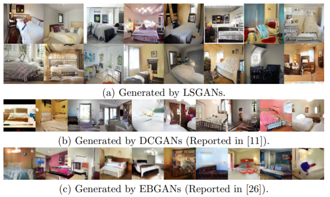 Least Square Generative Adversarial Networks (LSGAN) : 네이버 블로그