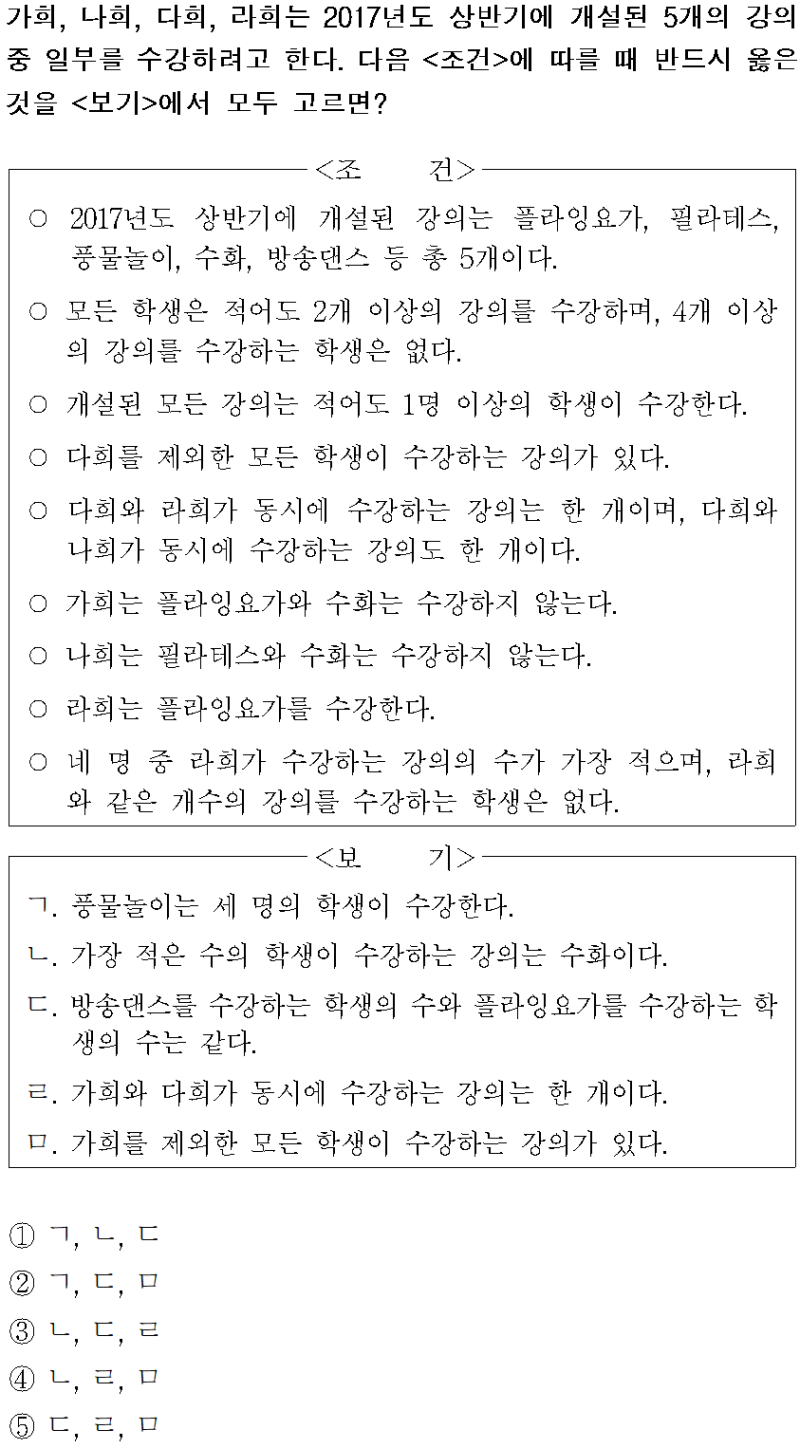 Psat 입법고시 기출문제 해설 2017년 언어논리 29번 네이버 블로그