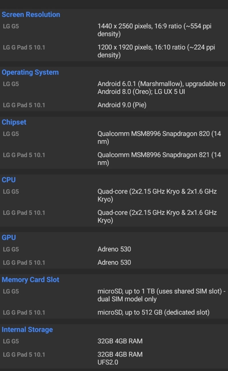 LG전자 G패드5 10.1 30만원대 가성비 태블릿 사용 후기(LM-T600,T605) : 네이버 블로그