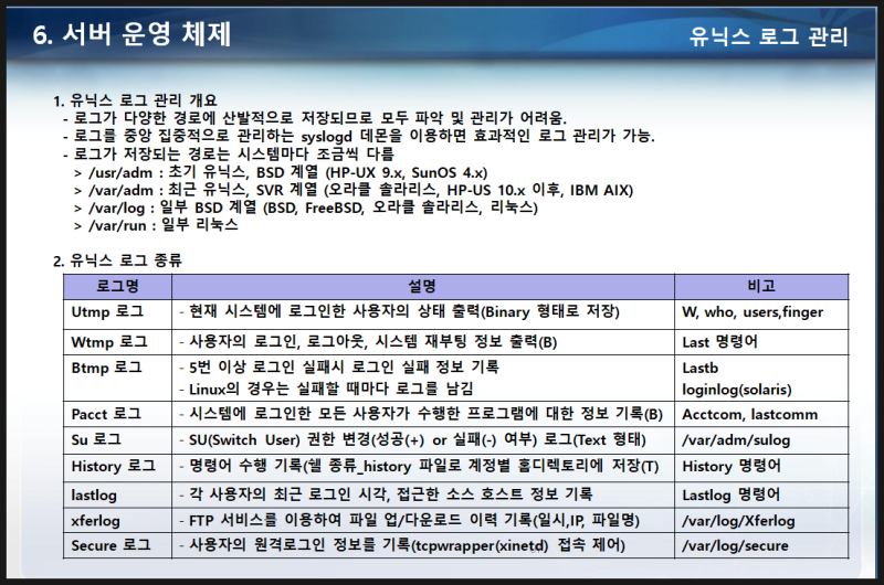 [보안기사 합격 방법] 실기 시험 대비 실습 - #5.리눅스 로그 관리(btmp, utmp, wtmp,syslog) : 네이버 블로그