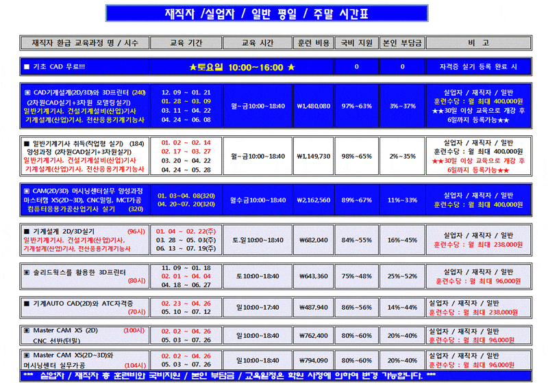 2020년 국비지원교육실업자재직자일반 실무교육자격증실기 기계auto Cad기계도면해독 기계설계기구설계솔리드웍스