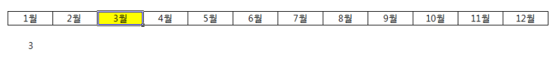엑셀배우기 옵션단추 스크롤막대와 차트 연동시키기 네이버 블로그