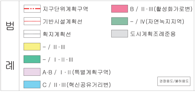 성수동 카페거리 뚝섬역주변 지구단위계획구역 투자전략 및 매물분석 네이버 블로그
