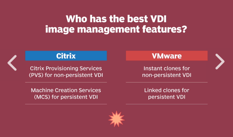 VMware vs. Citrix: VDI 보안 경쟁 (2/12) : 네이버 블로그
