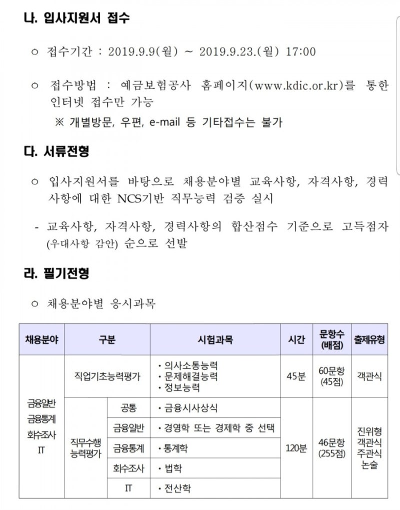 예금보험공사의 연혁 주요 업무 및 채용 정보 네이버 블로그