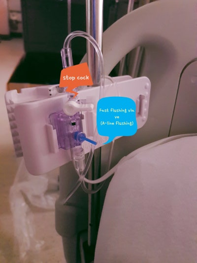 [RN] A-line (Aterial line)정리 및 간호 : 네이버 블로그