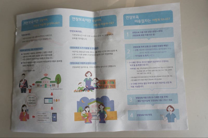 2020년 어린이집 보육체계개편 기본보육과 연장보육 쉽게알아보기 네이버 블로그