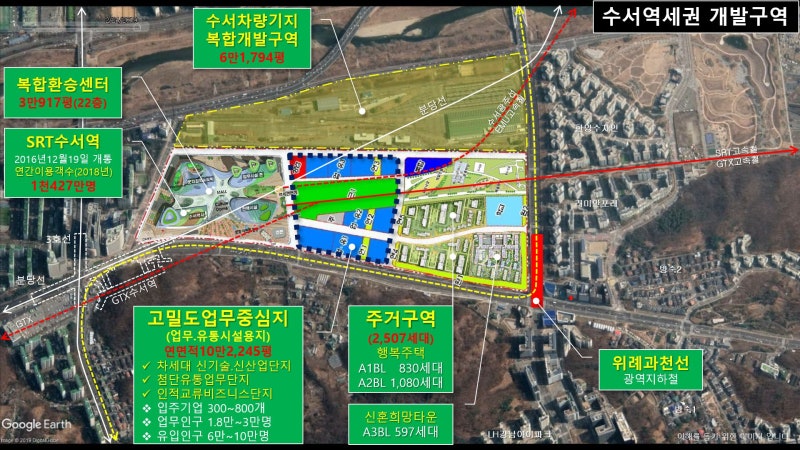 수서차량기지 이전 및 부지활용방안 사전타당성조사 용역 사업책임기술자 기술능력 및 업무관리능력 평가결과 공개 네이버 블로그