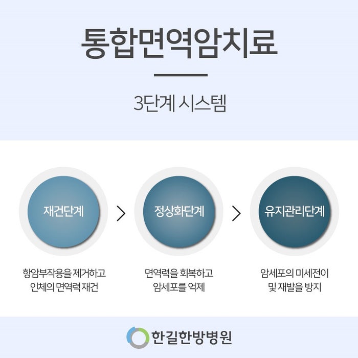 암환자 연말정산 하는법 필요 서류 알아보기 장애인 증명서 네이버 블로그