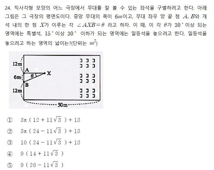 1997년 수능 수학 나형 24번 문제 해설 강의 네이버 블로그