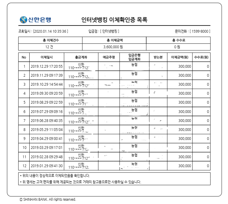 연말정산2 월세액 세액공제 받는 방법 서류 조건 네이버 블로그