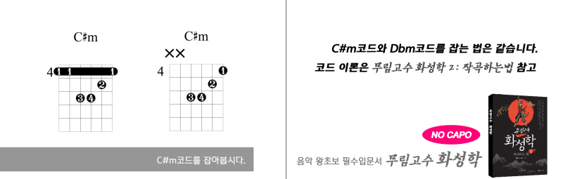 기타 Cm코드 운지법 통기타 Cm코드 잡는법일렉기타c샵마이너 코드 치는법코드소리 잘내는법 악보 보는법 작곡하는법