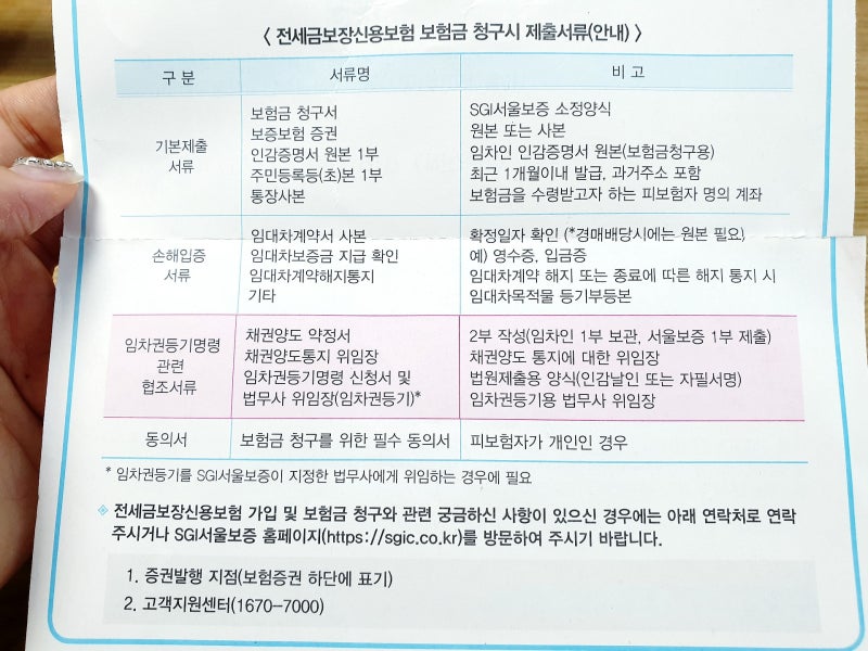 전세보증보험 Sgi서울보증 전세금보장보험 계약 만기 안내문 받았어요 네이버 블로그