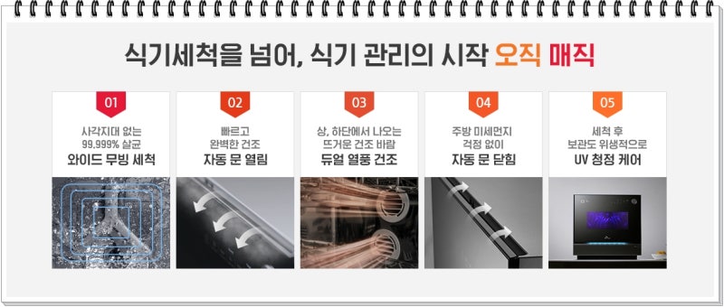 SK매직 트리플 케어 식기 세척기 DWA-19R0P 렌탈로 만나실 수 있어요. : 네이버 블로그