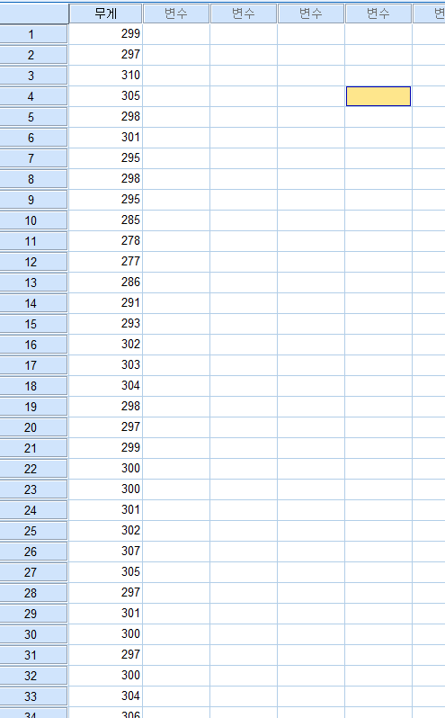 Spss 일표본 T검정으로 평균 비교하기 네이버 블로그