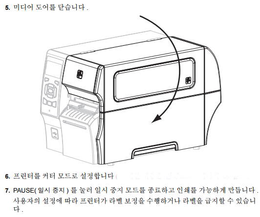 [ZEBRA]ZT400 시리즈 커터킷(CUTTER KIT) 설치 방법 : 네이버 블로그