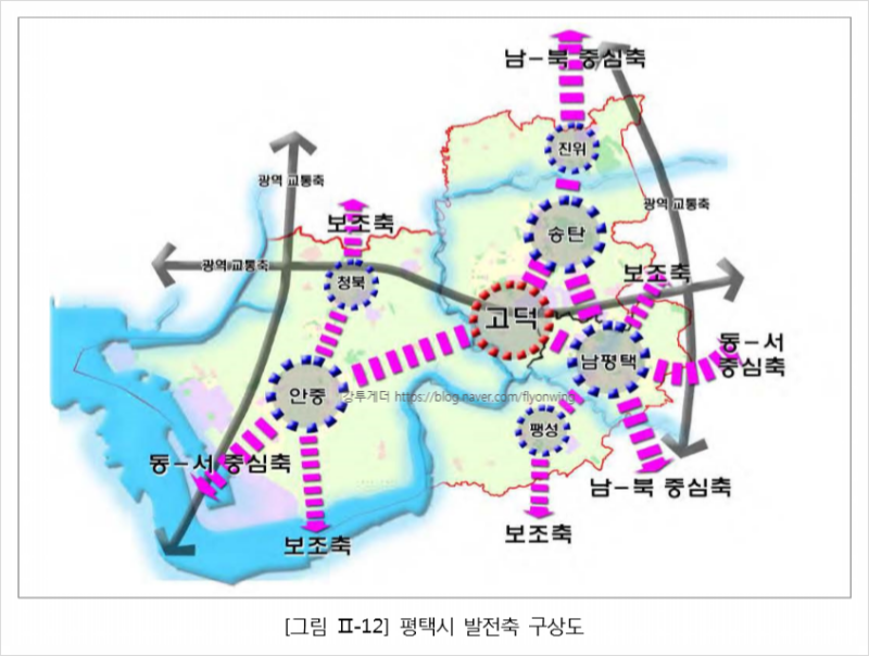 평택 진위역세권 인구 50만에 걸맞는 미래형 도시 네이버 블로그