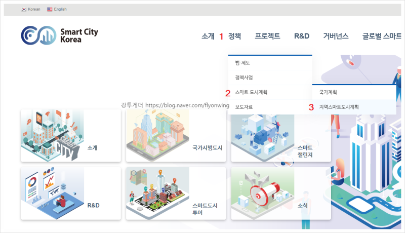 평택 진위역세권 인구 50만에 걸맞는 미래형 도시 네이버 블로그
