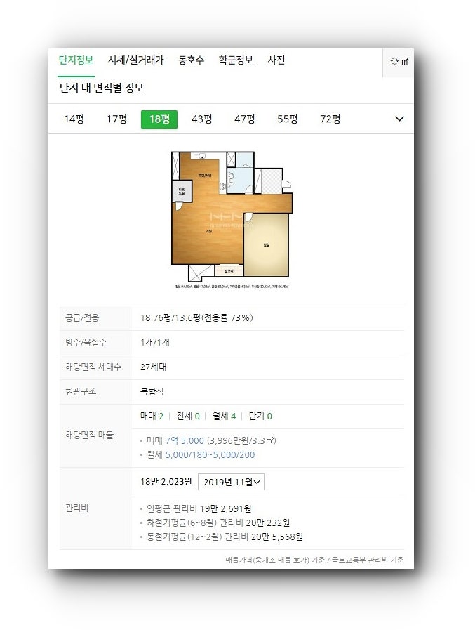 남산롯데캐슬아이리스 타입구조 및 투자정보에 대해서 알아보기 네이버 블로그