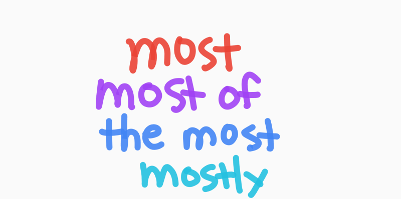 Most, most of, the most, mostly 뜻 알아보기 : 네이버 블로그