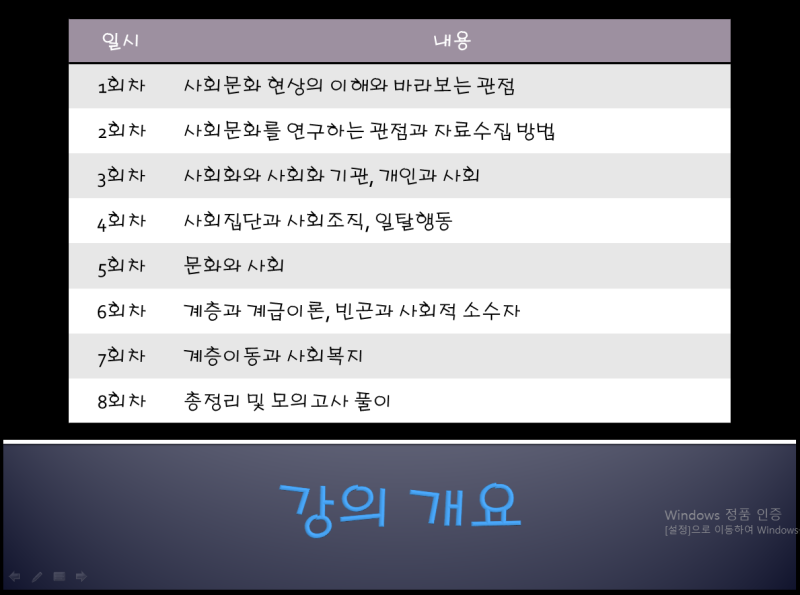 대치동 사탐학원 사회문화 고2 내신 계획안내 네이버 블로그