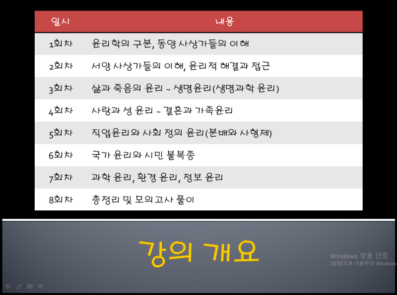 대치동 사탐학원 생활과 윤리 고2 내신 계획안내 네이버 블로그