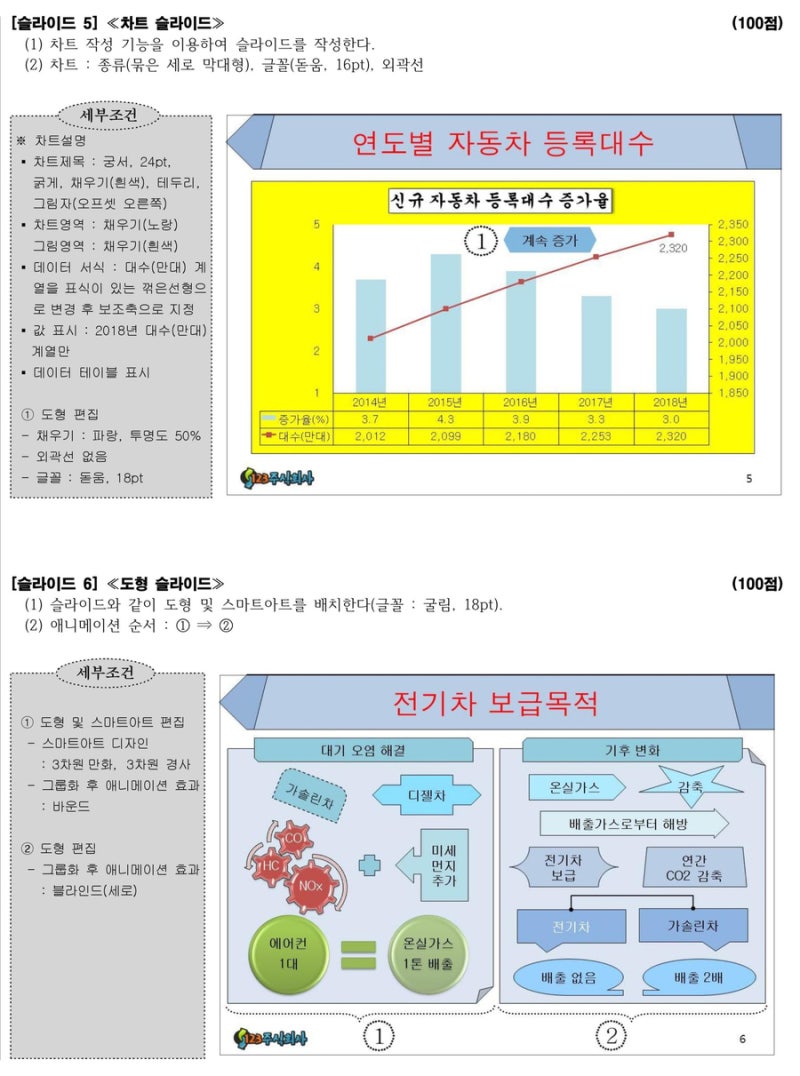 Itq 파워포인트 2010 2019년11월 기출문제 및 시험 Tip 네이버 블로그