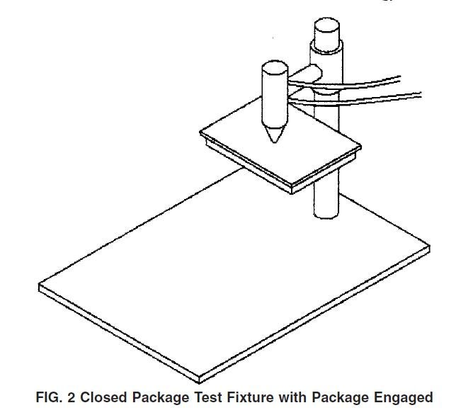 KM에서 알려주는 ASTM F1140 Burst Test! : 네이버 블로그