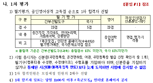 육군 육군 항공준사관 2020년 전반기 모집공고 Sw수원부사관장교학원 네이버 블로그