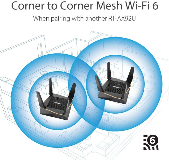 [아마존] Asus RT-AX92U AX6100 Tri-Band Wi-Fi 6 Mesh Router (유무선 공유기) - 낙타 ...