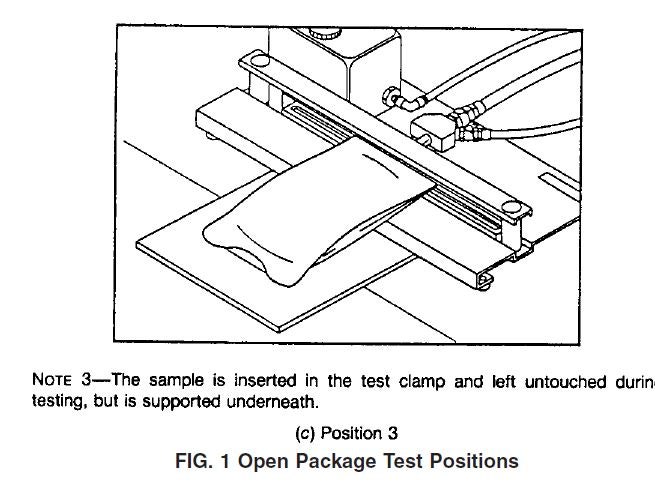 KM에서 알려주는 ASTM F1140 Burst Test! : 네이버 블로그