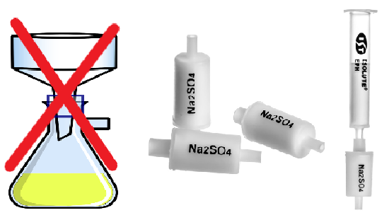 [Biotage]-Sodium Sulfate Drying Cartridge/VacMaster10, VacMaster20 ...