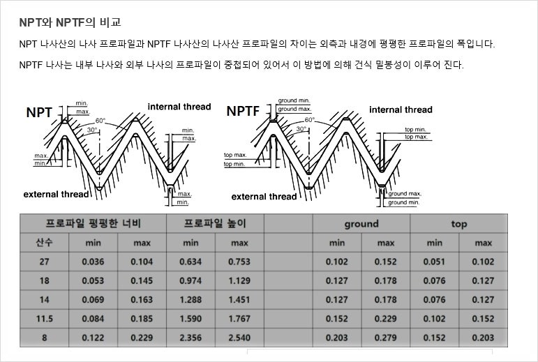 ★제이엠테크★ NPT vs NPTF 비교구분 : 네이버 블로그