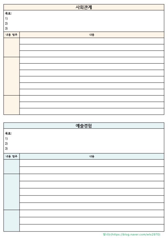 유아임용 2019 개정 누리과정 고시문 공유 파일첨부 빈칸채움 암기and연습자료 네이버 블로그