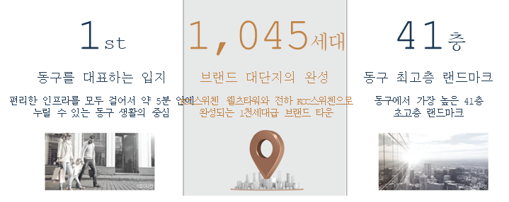울산 전하 Kcc 스위첸 웰츠타워 아파트 매매 네이버 블로그