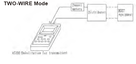 [3S] Signal Emitter / 신호발생기 / AS200 : 네이버 블로그