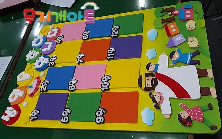 교회 주일학교 초등부 유치부 생일 게시판 환경판꾸미기 네이버 블로그