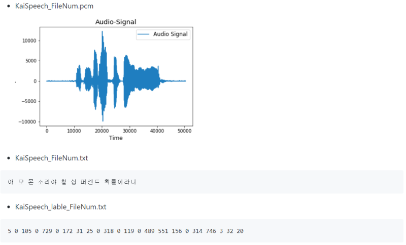 한국어 음성 인식 - Korean Speech Recognition [Project] : 네이버 블로그