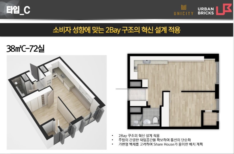 창원 어반브릭스 오피스텔 전세 월세 임대 매매 아파텔 투룸 원룸 15룸 네이버 블로그