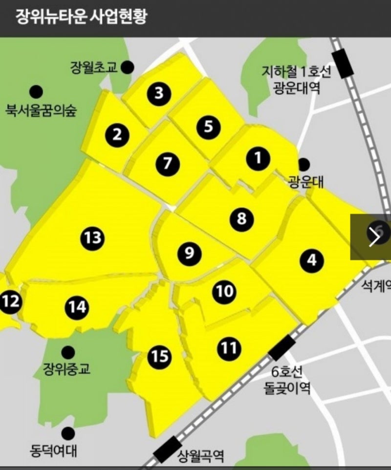 장위뉴타운 장위8구역 가로정비사업이 선수치고 재개발의 역습이 시작되었다 장위동부동산 장위동재개발 분양권 네이버 블로그
