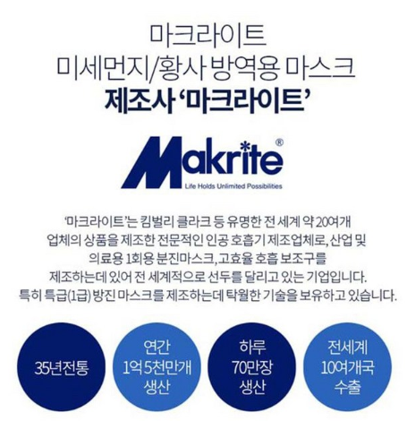 [리뷰 다모아]마스크/방한대 - 마크라이트 (Makrite) 황사마스크 블루에어 원 60p : 네이버 블로그