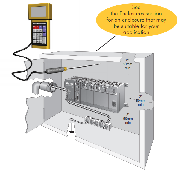DL205 PLC 간단소개 : 네이버 블로그