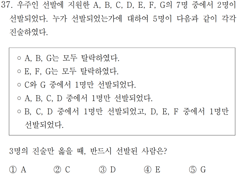 Leet리트 기출문제 해설 2009학년도 예비시험 추리논증 37번 네이버 블로그